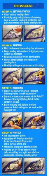 Rain-X Premium Headlight Restoration Kit – Campnsea