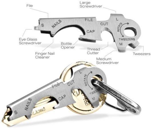 True Utility - KeyTool Multi-Tool Set – Campnsea